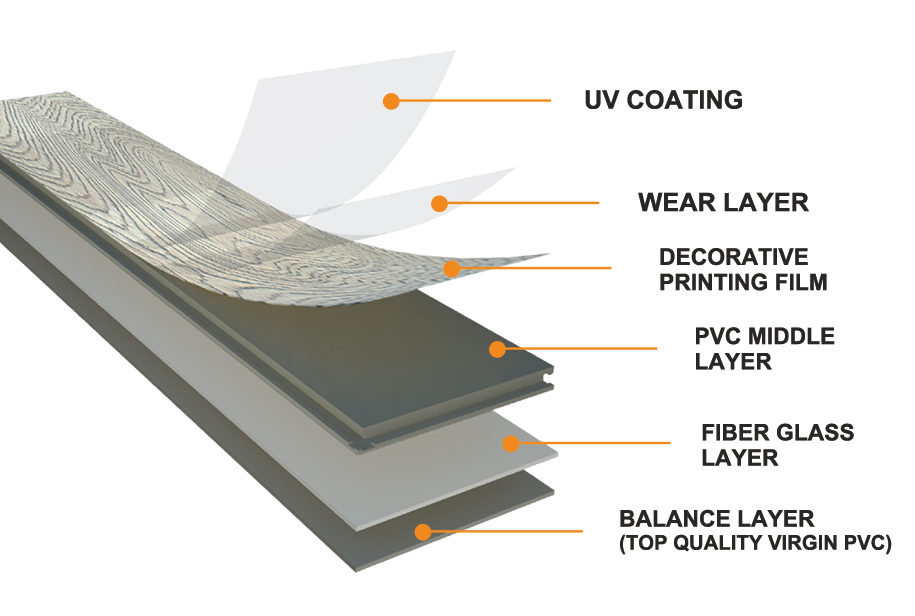 LVT flooring manufacturer and supplier - ANYWAY FLOOR